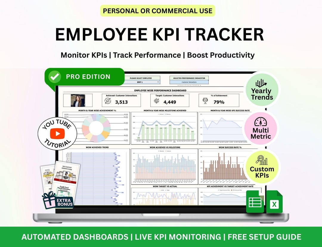 Employee KPI Tracker, Teams Kpi Tracker, Hr Excel, Hr Dashboard, Kpi ...
