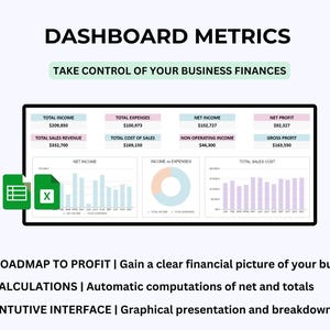 Profit and Loss Template P&L Template Google Sheets, Profit Calculator ...