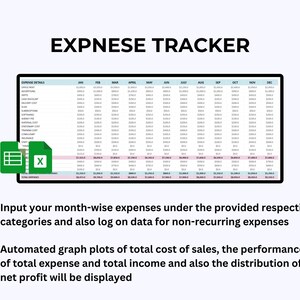 Profit and Loss Template P&L Template Google Sheets, Profit Calculator ...