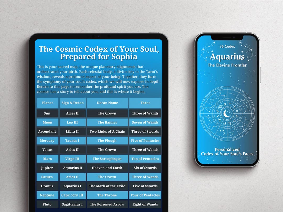 The Aquarius Codex Bundle, Personalized 200+ Page Natal Chart Analysis ...