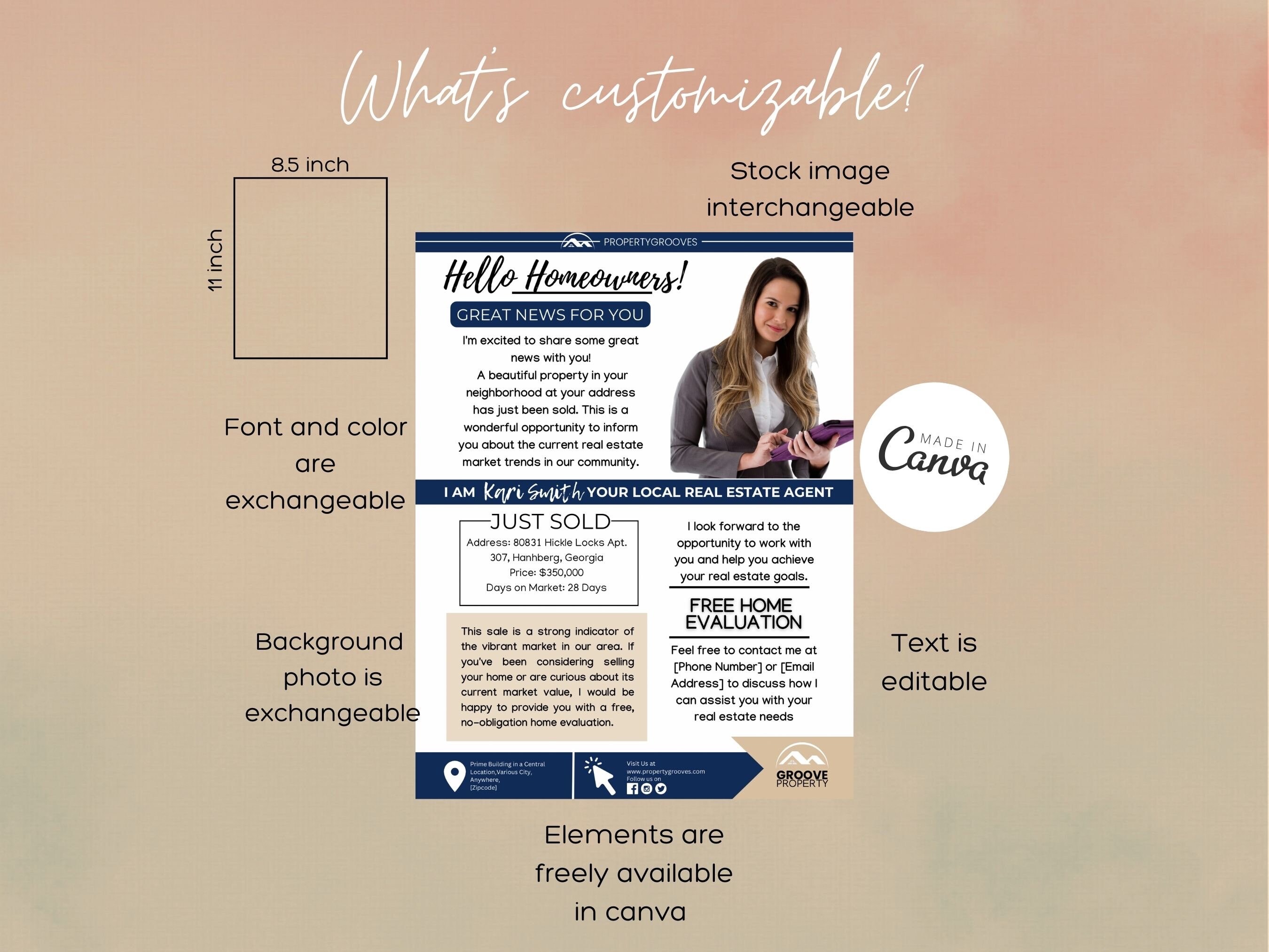Just Sold Real Estate Farming Letter Template | Canva Editable (PDF) - Etsy