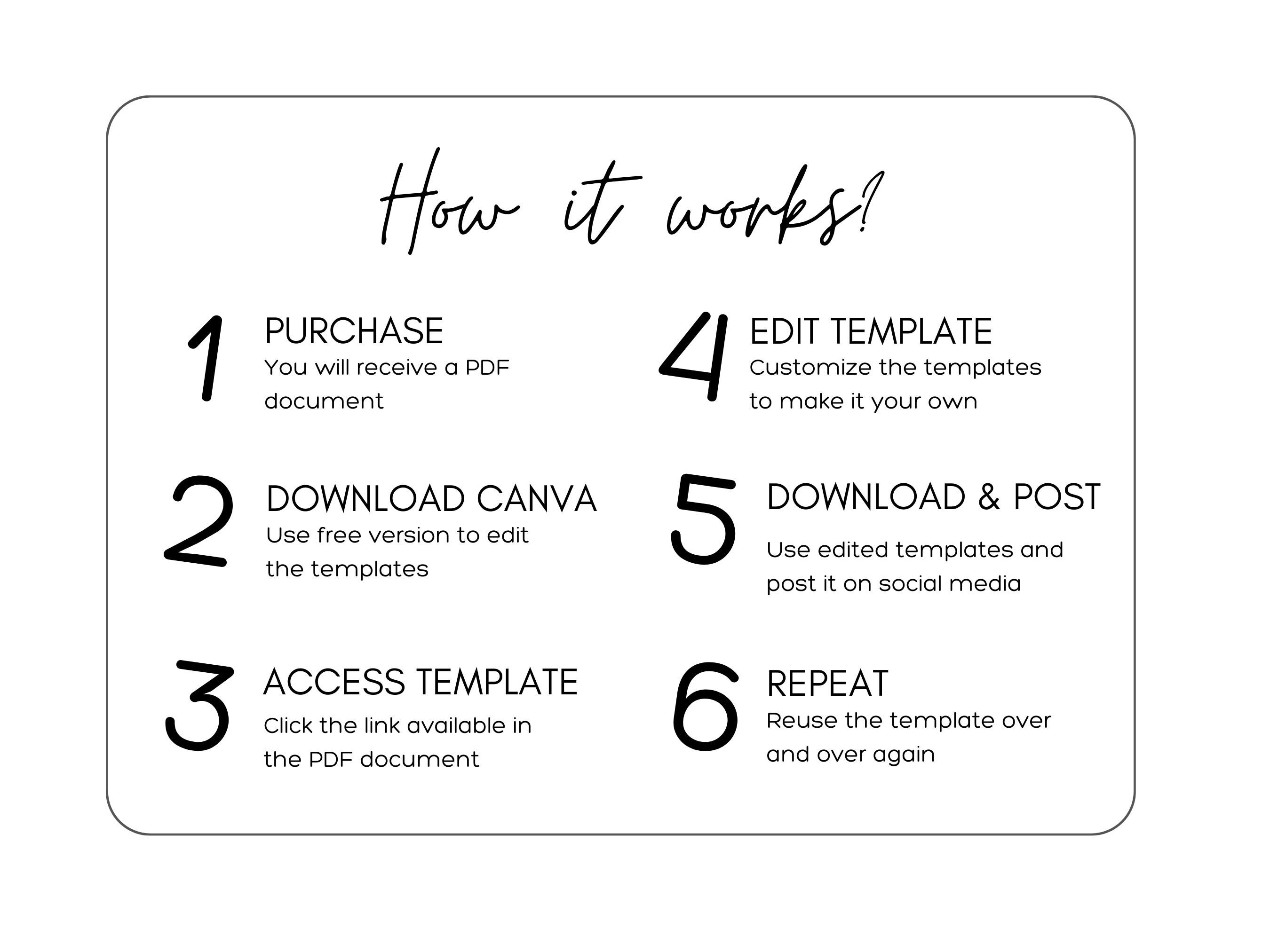 PRE FORECLOSURE | Prospecting Letter Real Estate | Marketing Canva ...