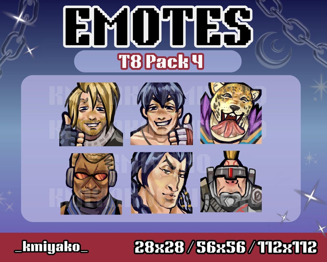 Tekken 8 Sketchy Style Emote Set for Twitch/youtube/discord | Paul/law ...