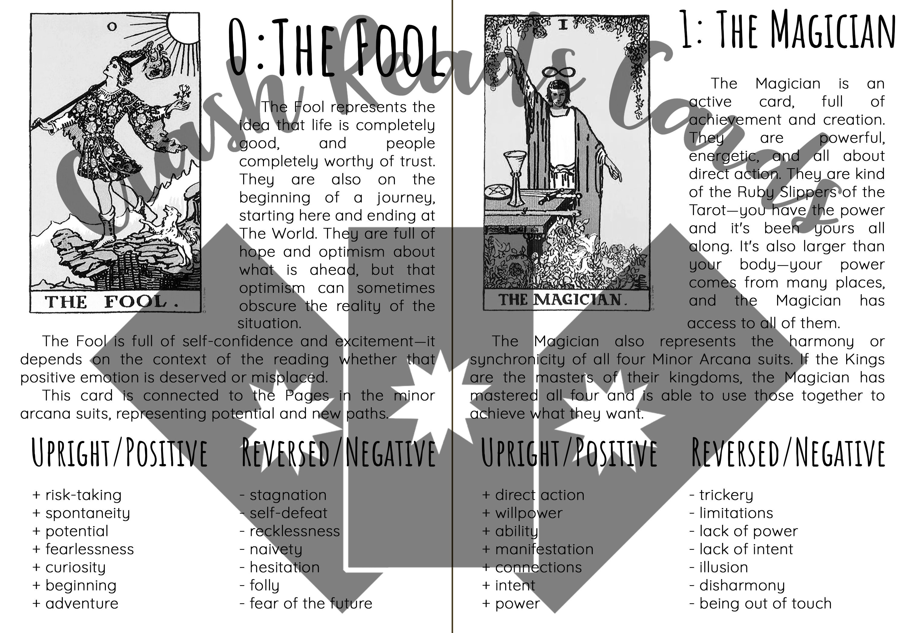 Major Arcana Tarot Zine | Tarot Trump Cards Guide | Cartomancy for ...
