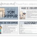Yom Kippur Mini Lesson - Etsy