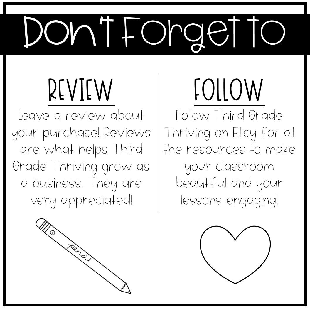 Field Trip Forms | Permission Forms | Chaperone Forms | Editable - Etsy