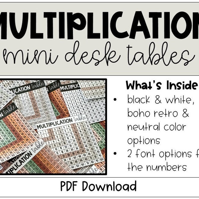 Multiplication Chart - Etsy