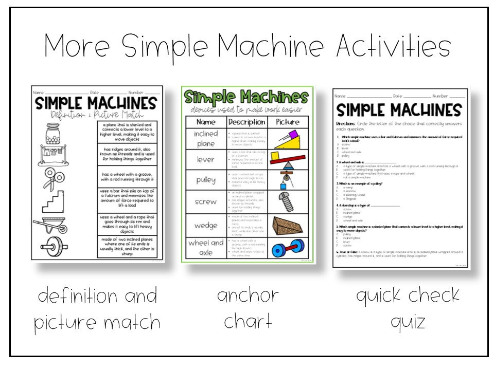 Simple Machines Activities | Worksheets | Task Cards | Anchor Chart - Etsy