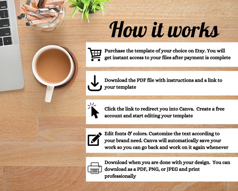 Editable Business Card Digital Template Biz Card Designer - Etsy