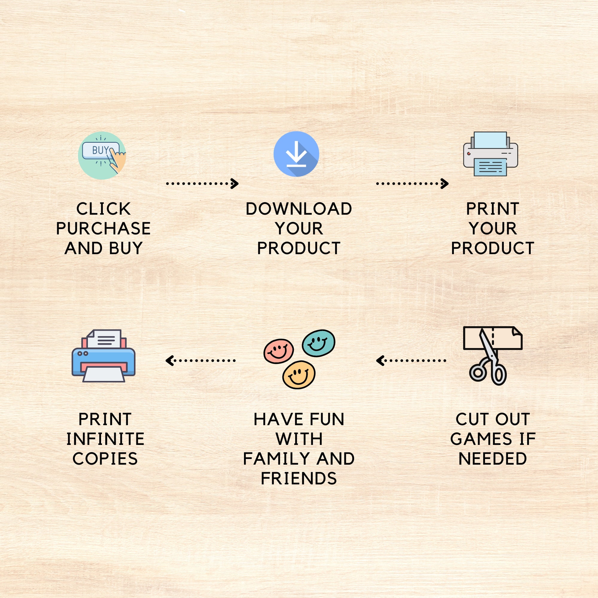 Medical Trivia Game|printable Medical Games Party|nurse Doctor Games ...