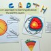 Printable Earth and Continents Montessori Unit Study for Kids ...