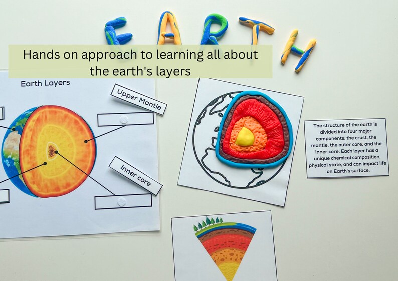 Printable Earth and Continents Montessori Unit Study for Kids ...