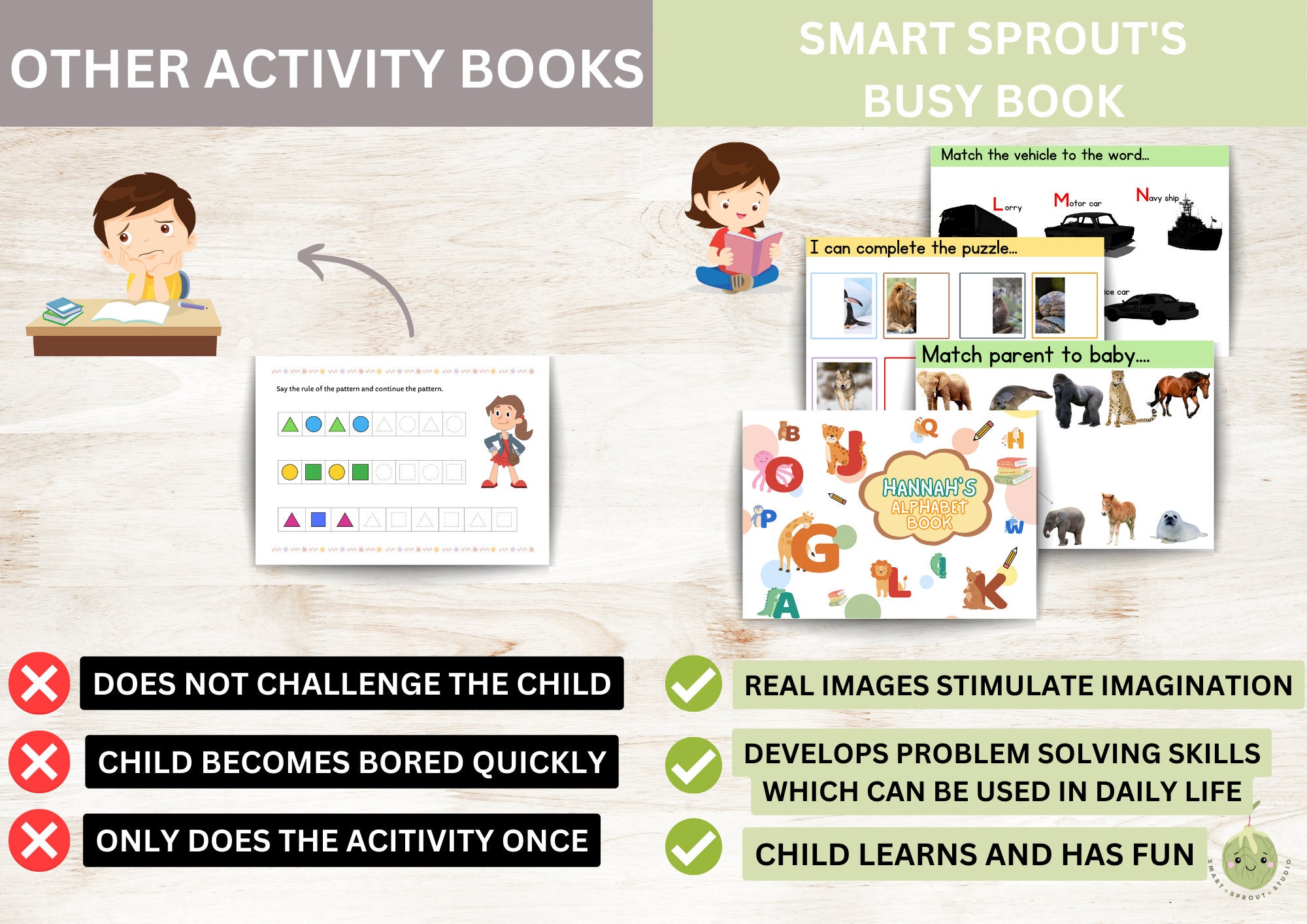 Montessori Busy Book Alphabet Toddler Learning Binder - Etsy