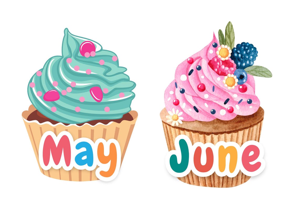 Class Birthday Classroom Display - Etsy