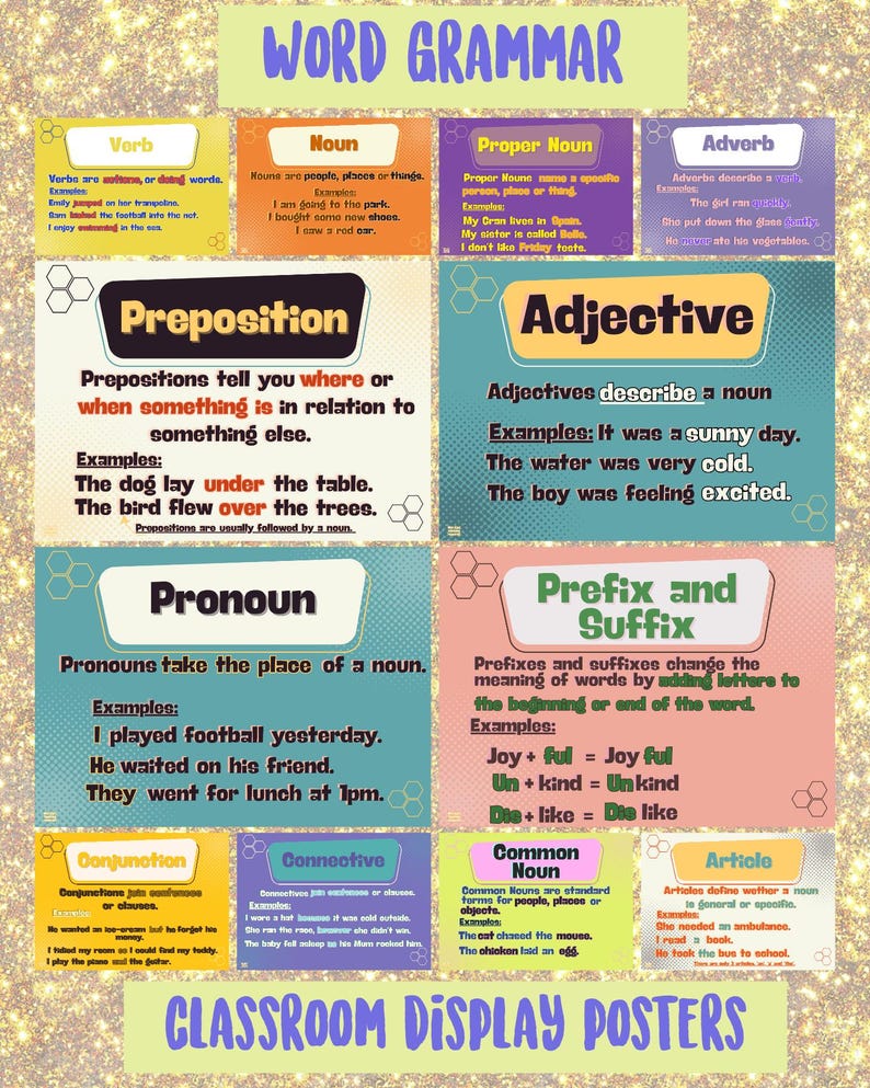 Nouns Verbs Adjectives Display Posters - Etsy
