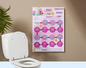 Prince Potty Reward Chart, Boy Behavior Chart, Toddler Routine Sheet ...