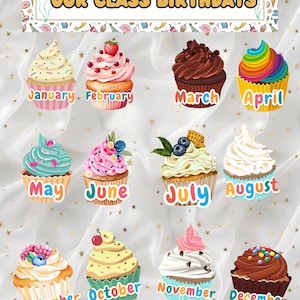 Class Birthday Classroom Display - Etsy