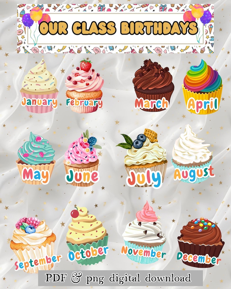 Class Birthday Classroom Display - Etsy