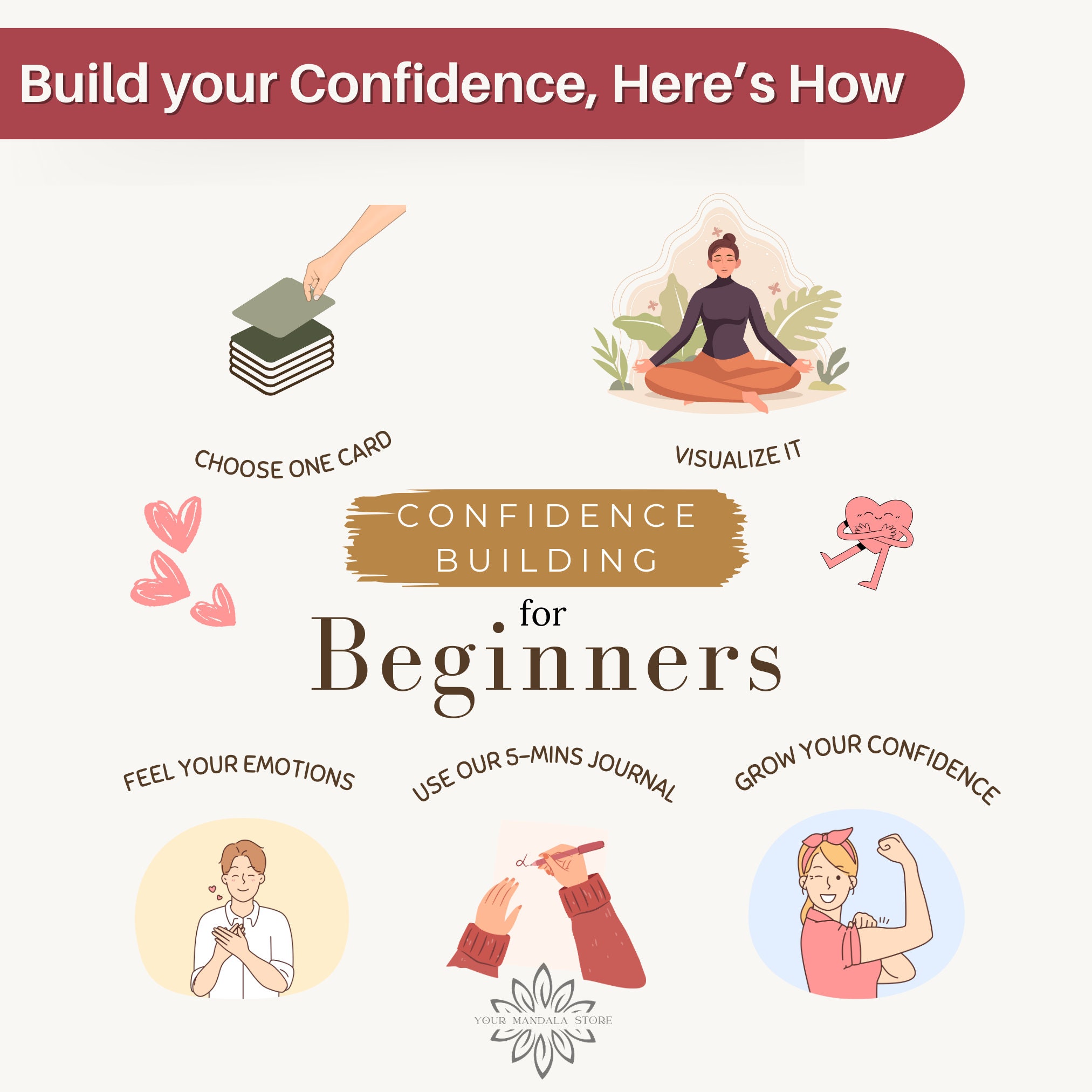 Confidence Affirmation Card Printable Mindfulness Card for Confidence ...