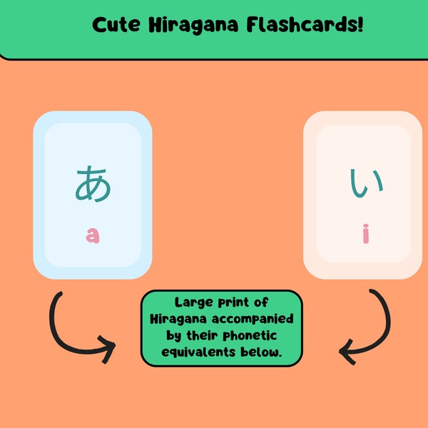 Hiragana Flashcards - Etsy