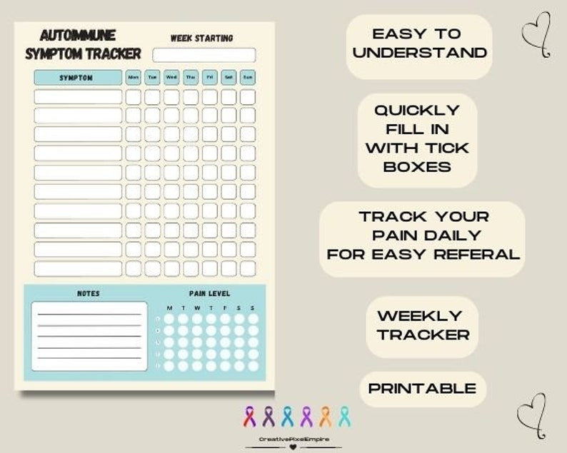 Autoimmune Symptom Tracker - Pain Tracker - Digital and Printable PDF ...