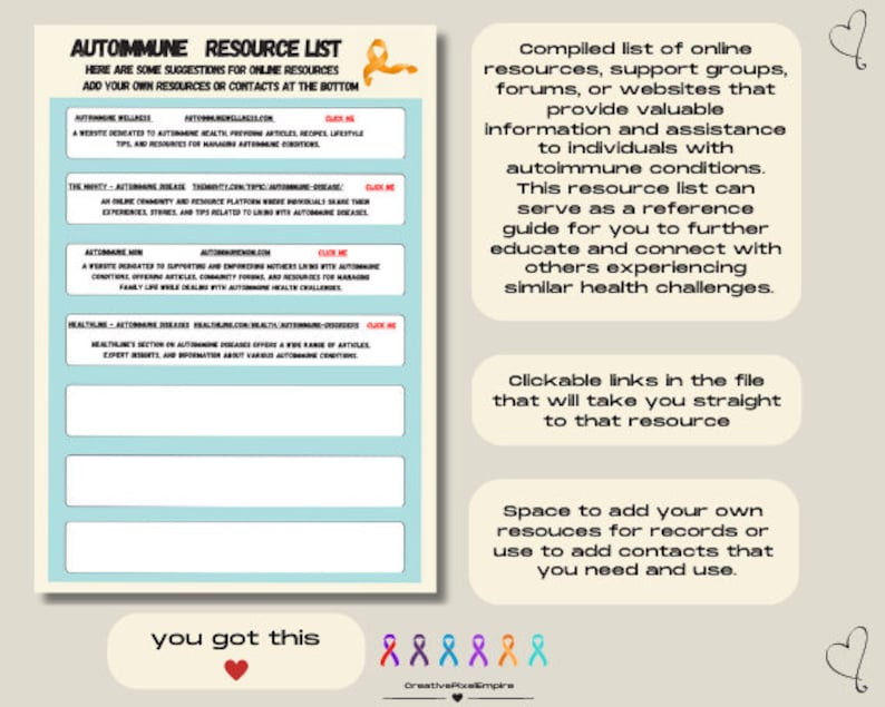 Autoimmune Symptom Tracker - Pain Tracker - Digital and Printable PDF ...