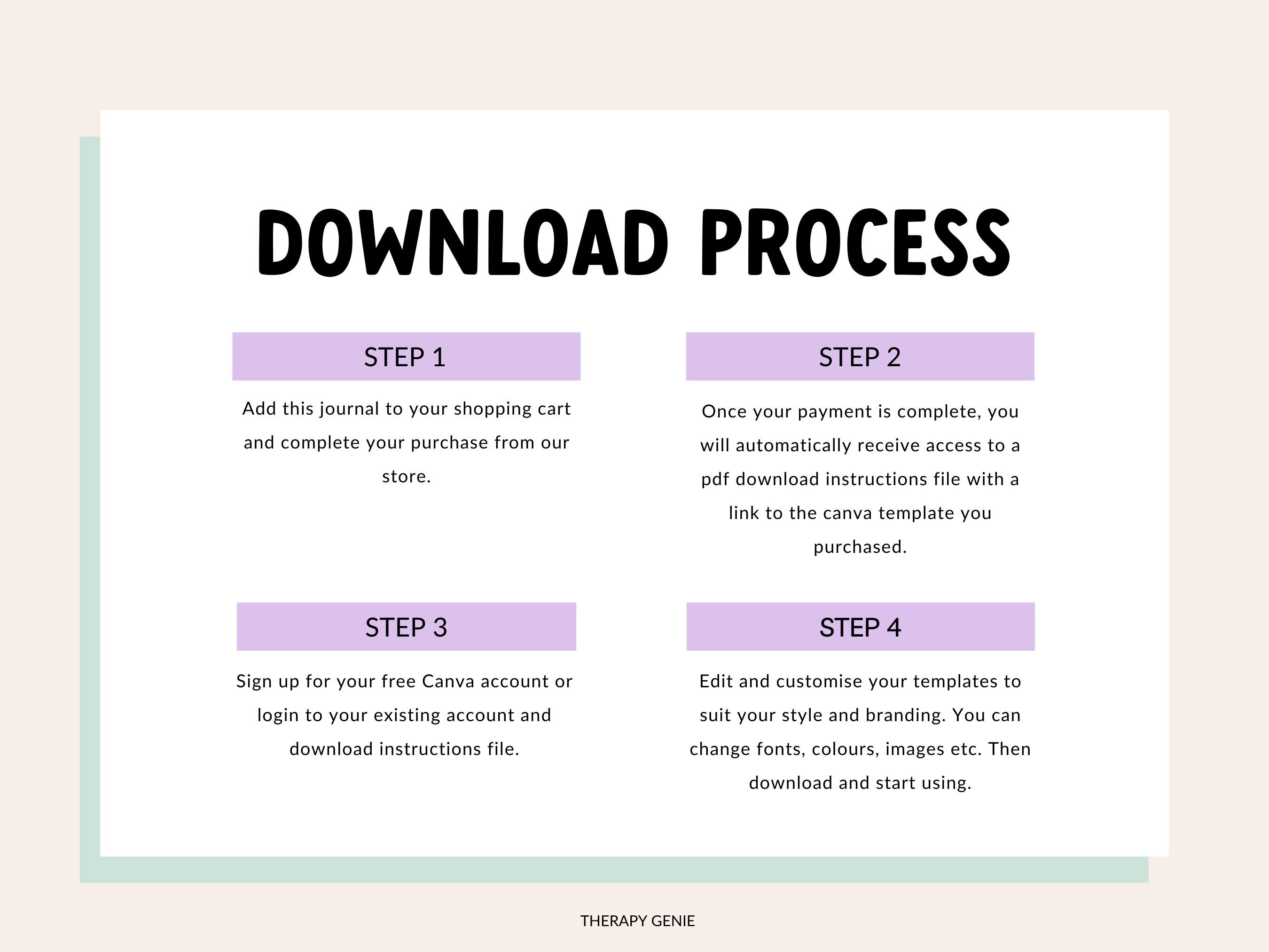 Relationship Posters Digital Downloads Love Languages Communication ...