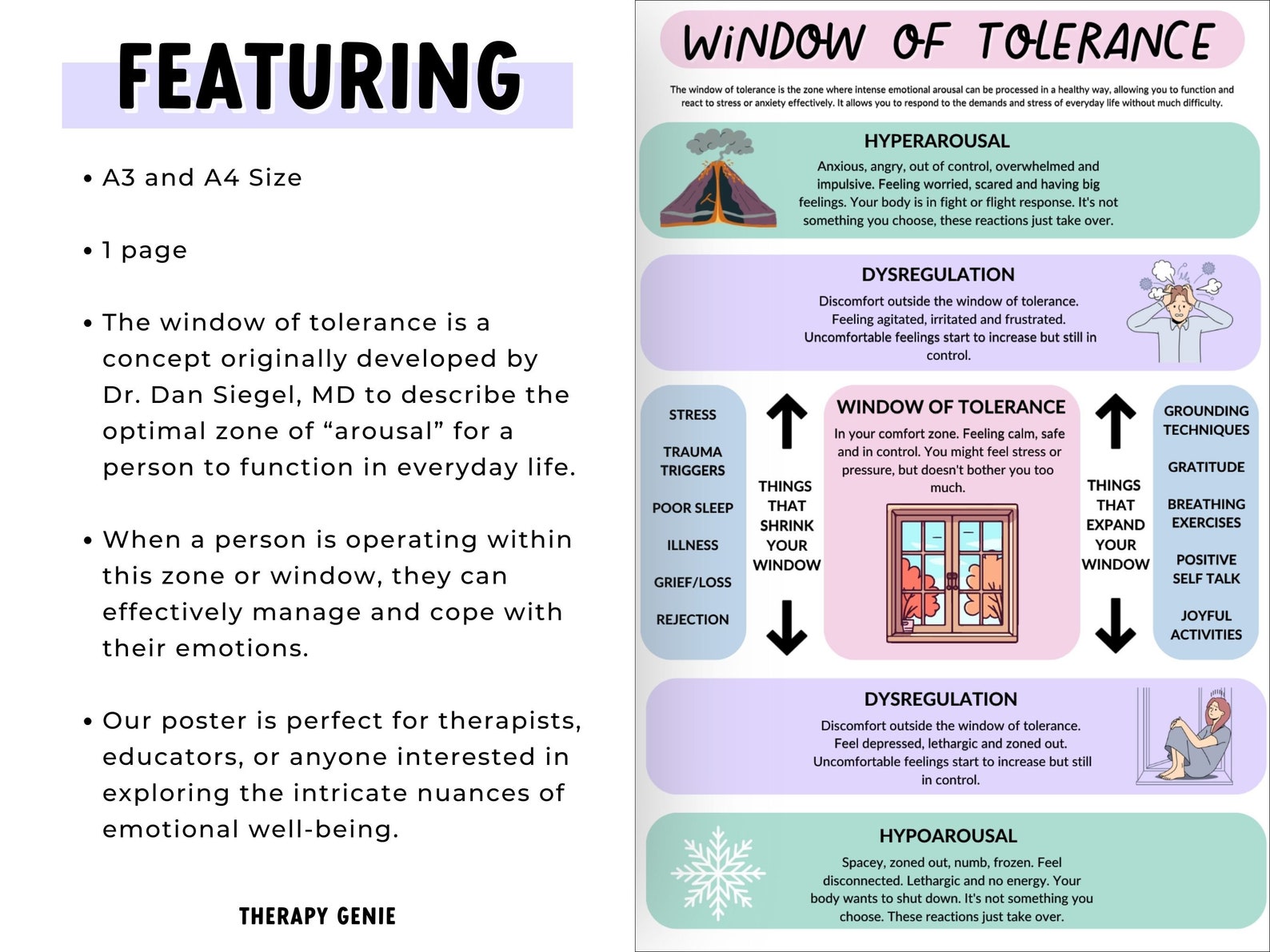 Window of Tolerance Poster Understand Your Arousal States and Learn How ...