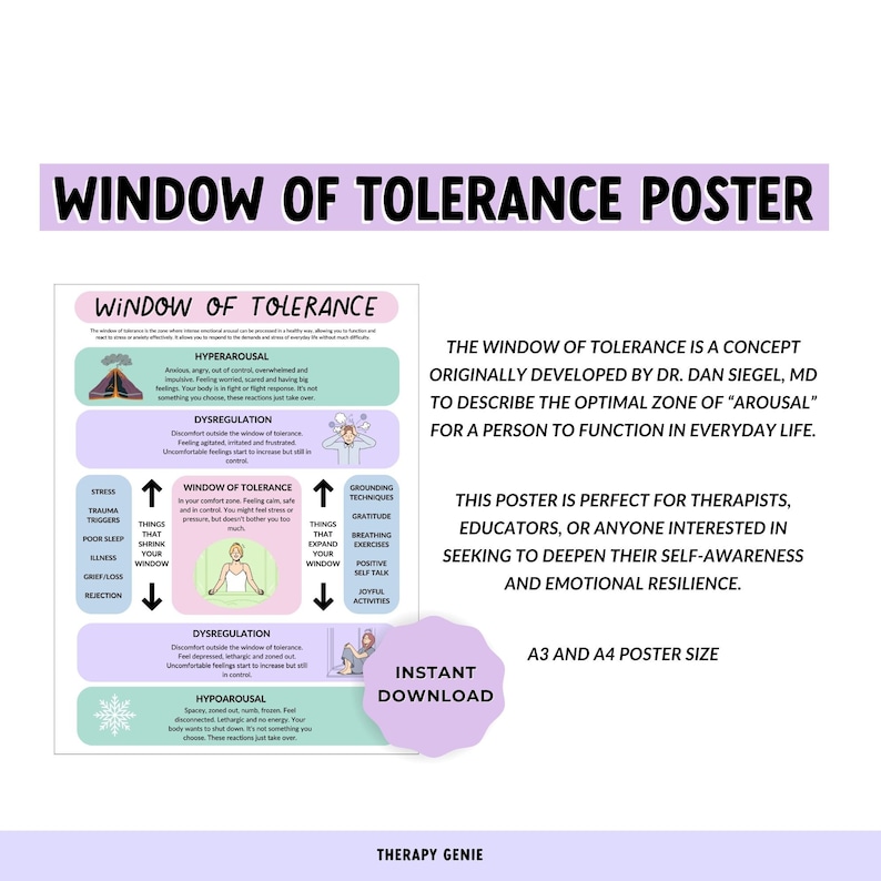 Window of Tolerance Poster Understand Your Arousal States and Learn How ...