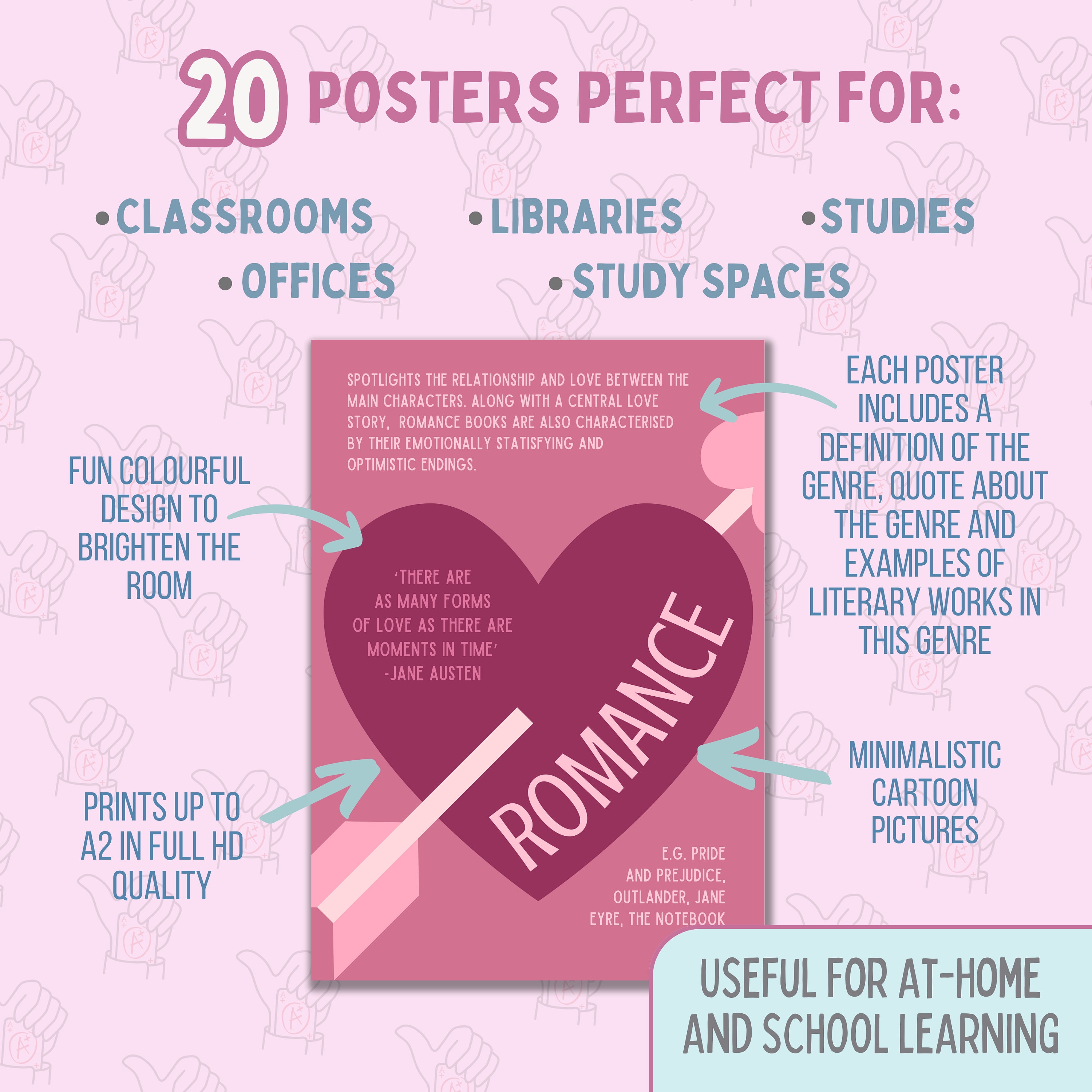 Set of 20 Literary Genre Posters for English Classrooms and School ...