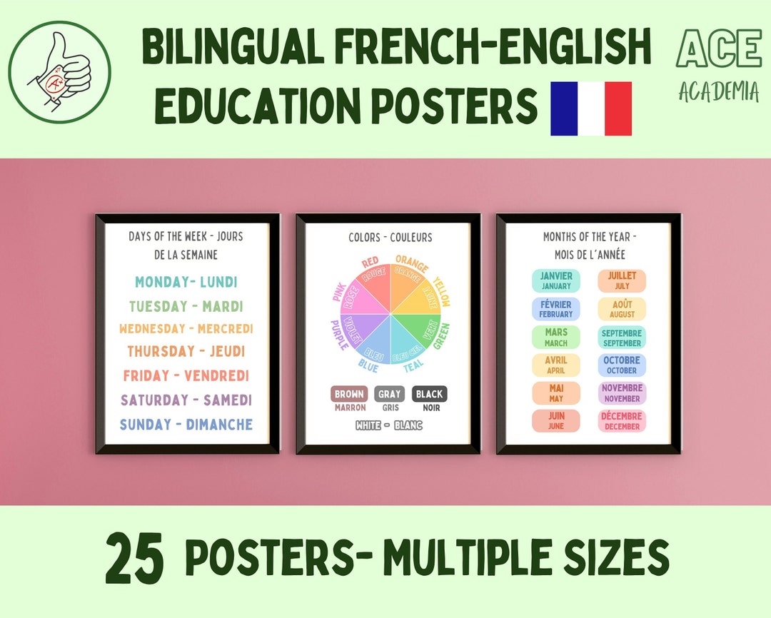Bilingual French and English Educational Montessori Posters | 25 ...