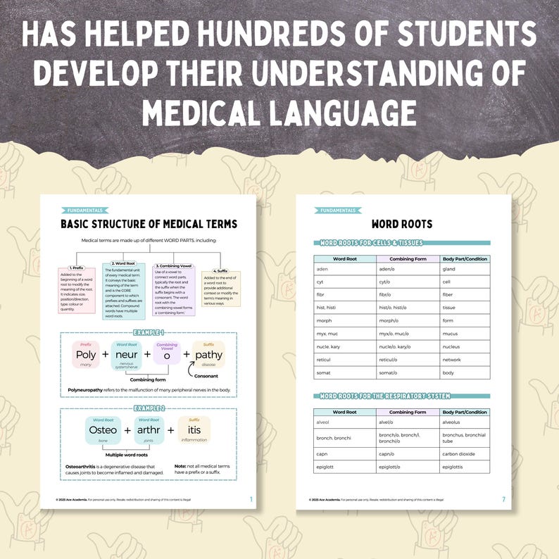 Medical Terminology Prefixes, Word Roots, Suffixes and Plural Forms ...
