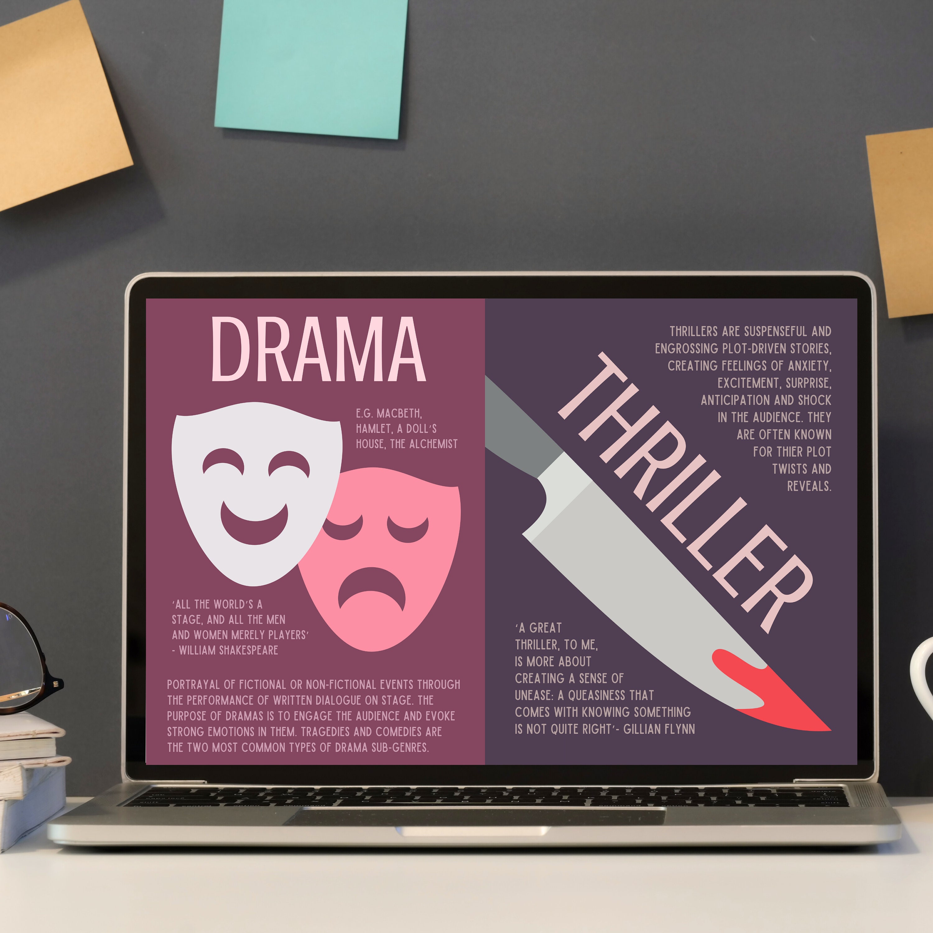 Set of 20 Literary Genre Posters for English Classrooms and School ...