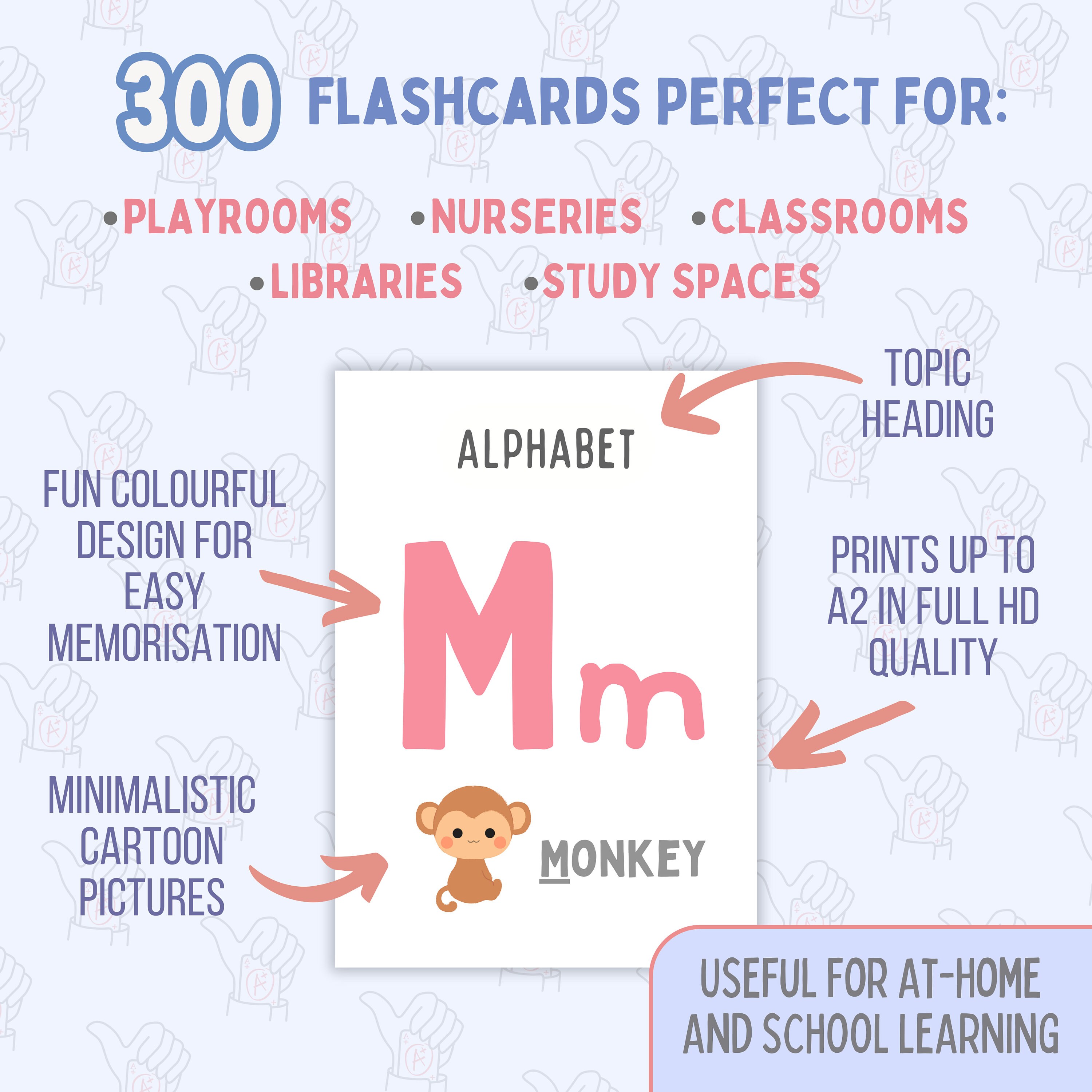 Educational Montessori Flashcards for Toddlers, Preschoolers and ...