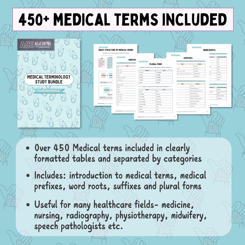 Medical Terminology Prefixes, Word Roots, Suffixes and Plural Forms ...