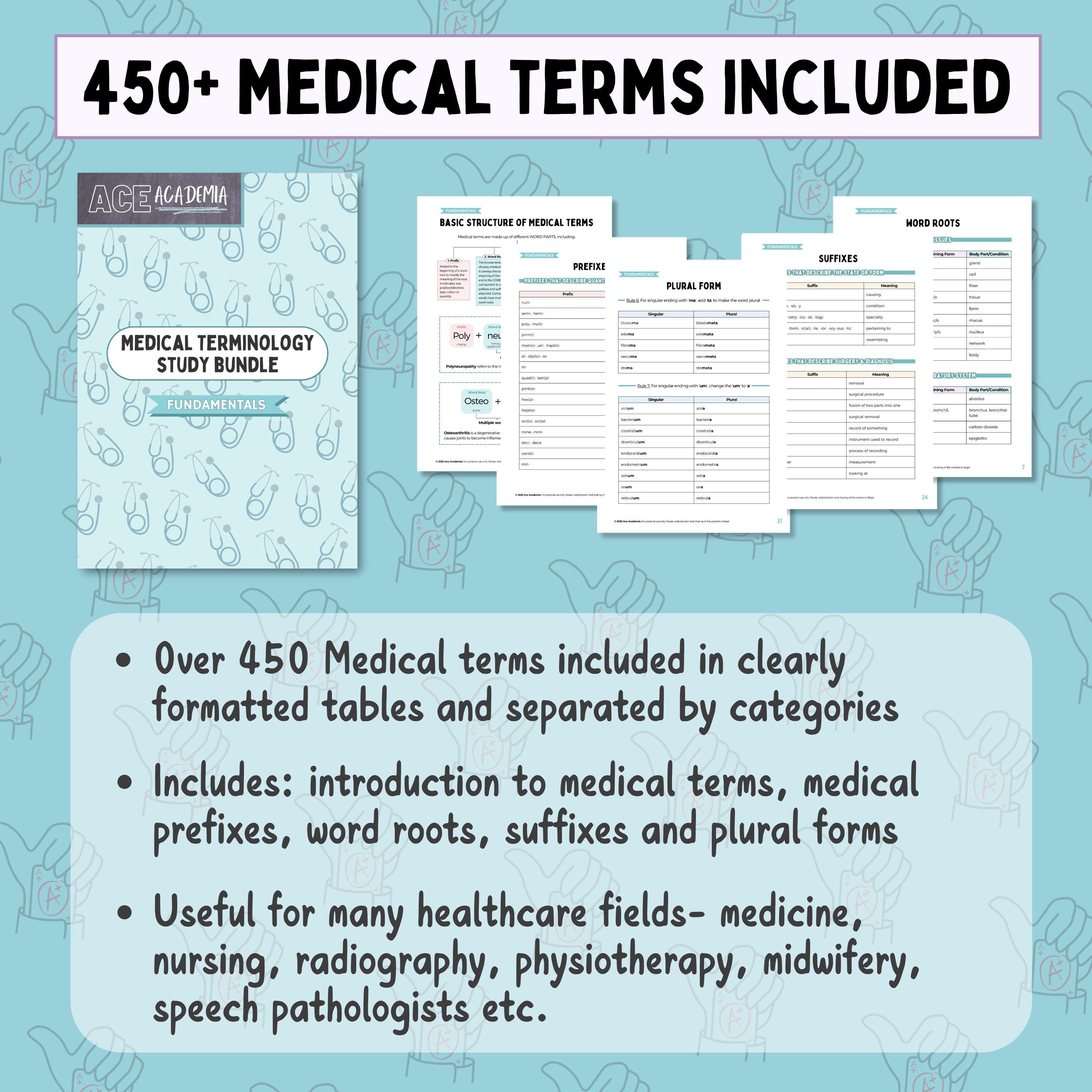 Medical Terminology Spiral Bound Bundle, Over 450 Medical Terms for ...