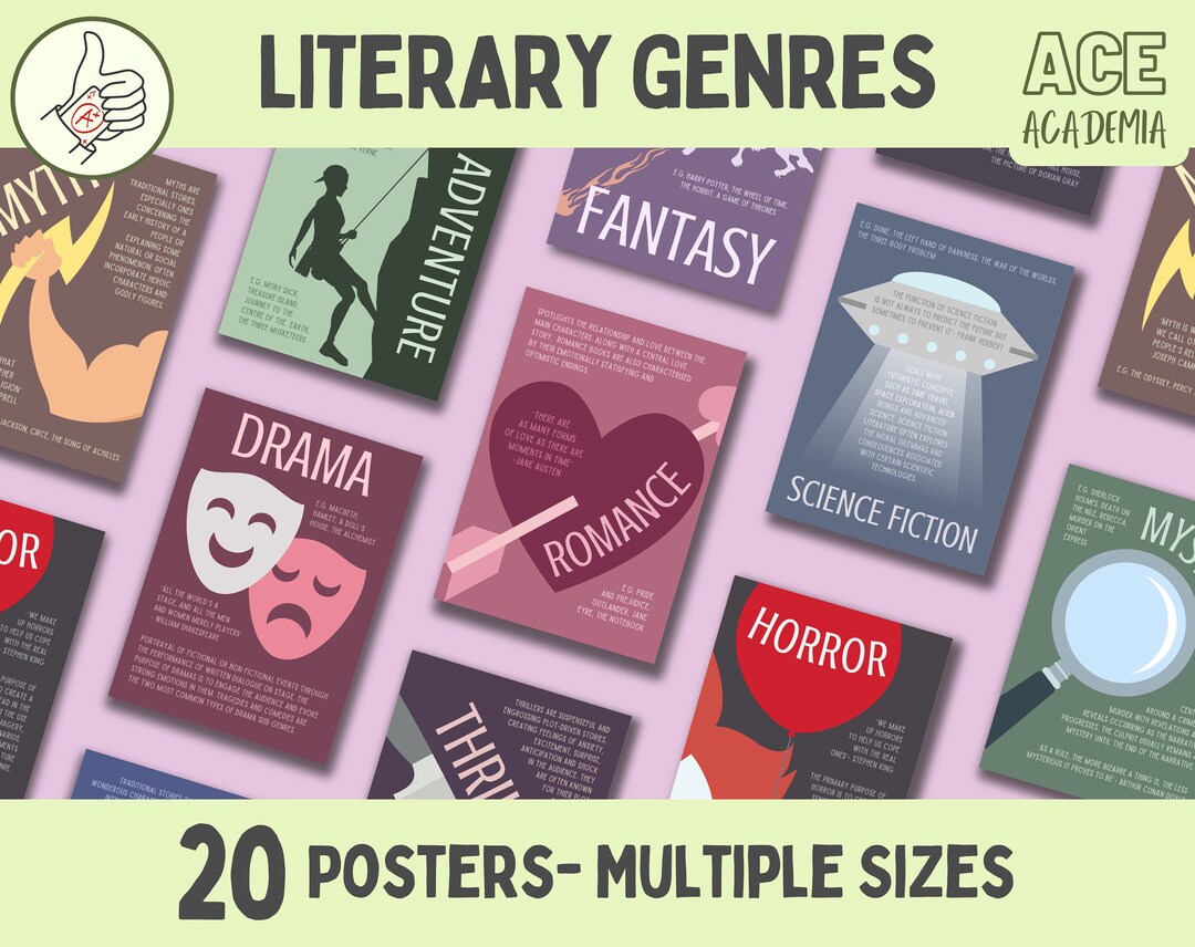 Set of 20 Literary Genre Posters for English Classrooms and School ...