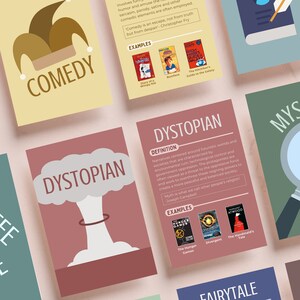 Set of 20 Literary Genre Flashcards for English Classrooms and School ...