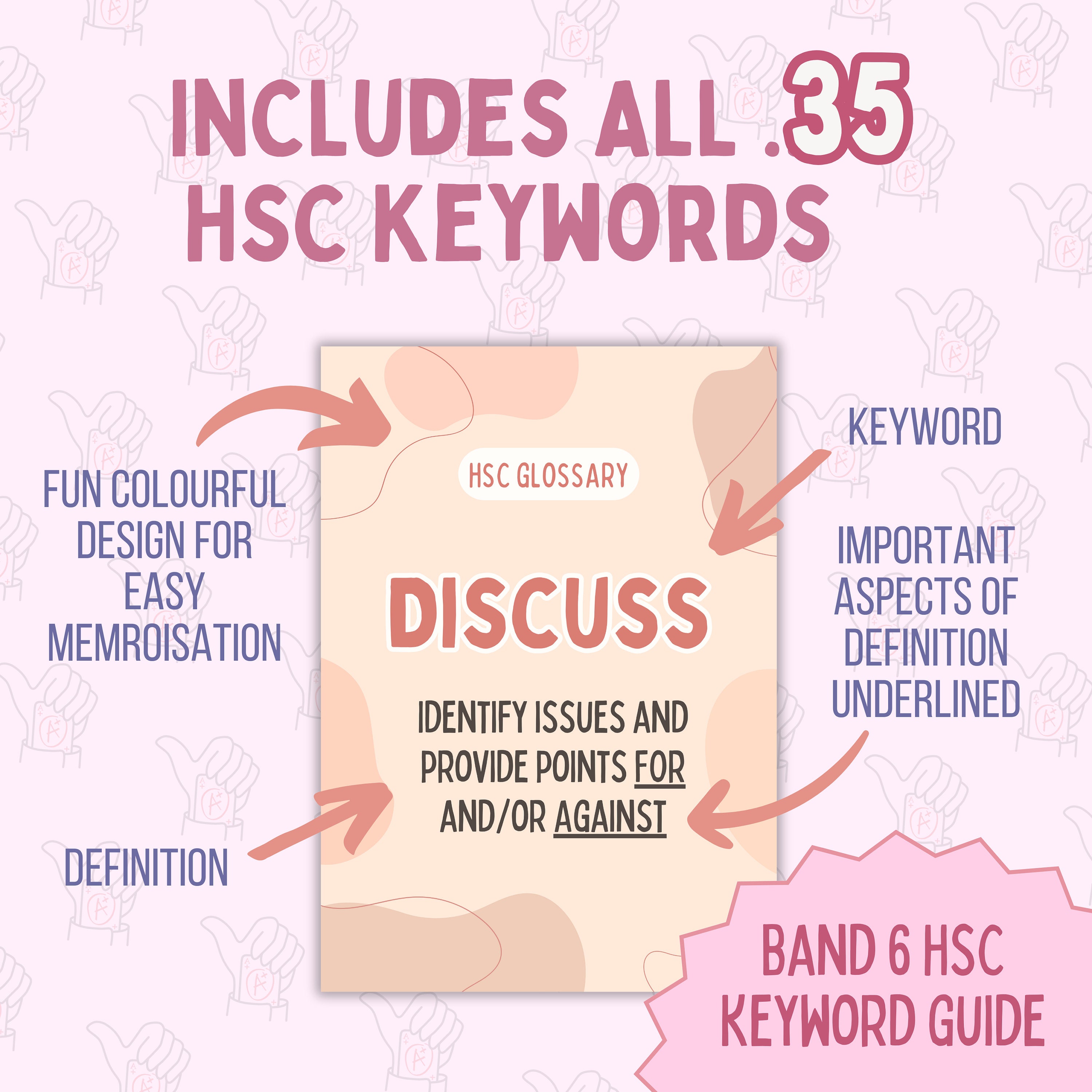 HSC Glossary of Keyword Posters 2023 | Band 6 NESA Keywords and ...