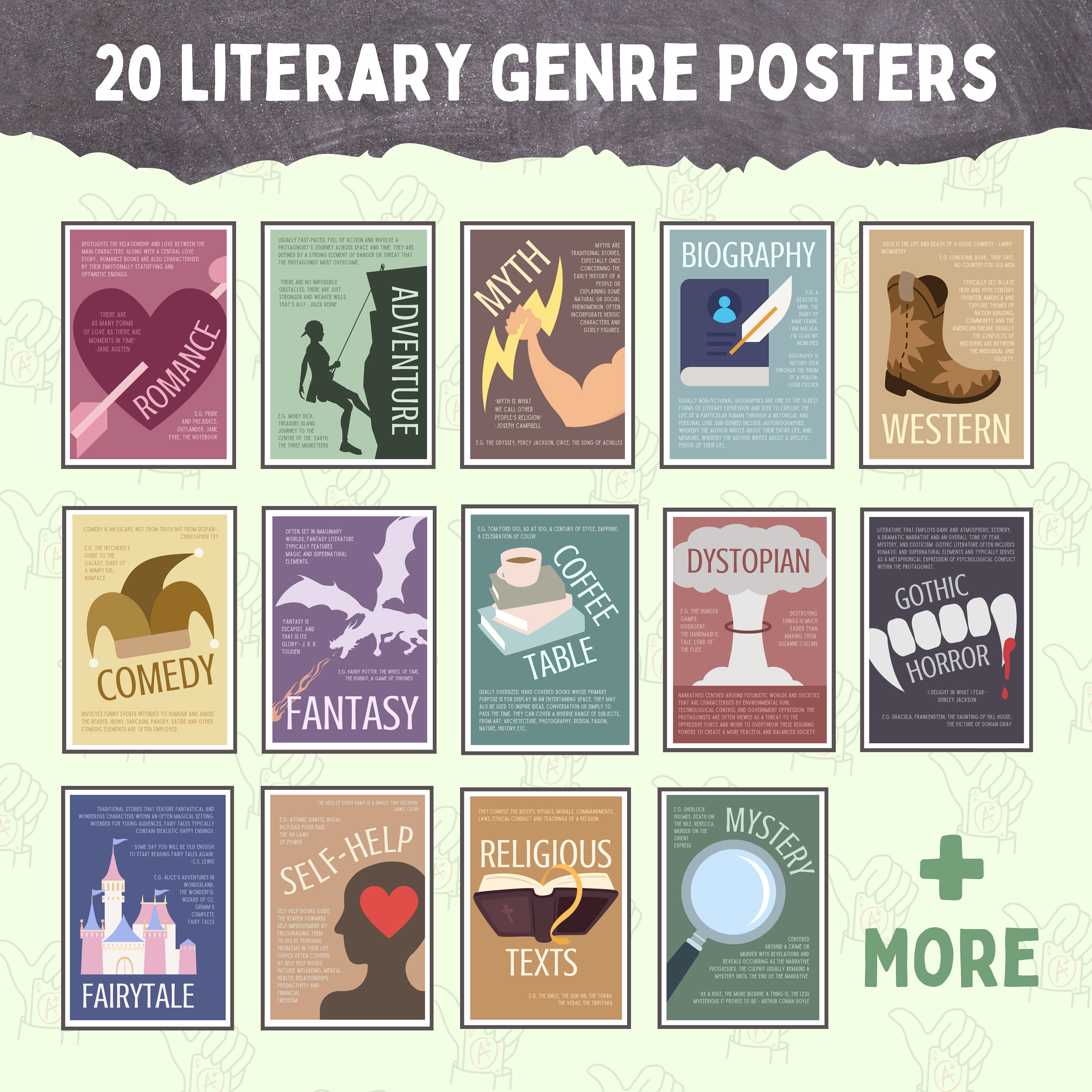 Set of 20 Literary Genre Posters for English Classrooms and School ...