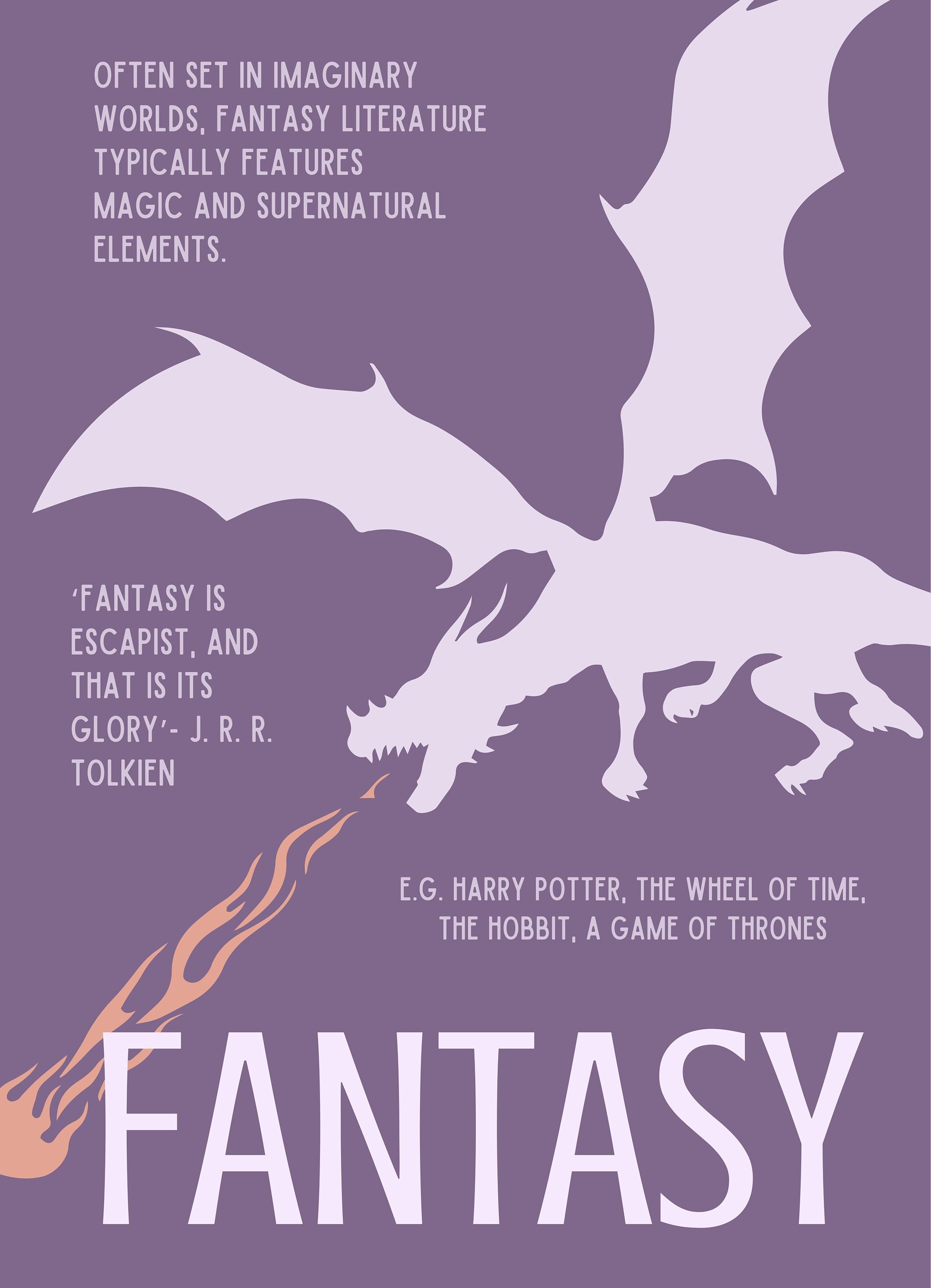 Set of 20 Literary Genre Posters for English Classrooms and School ...