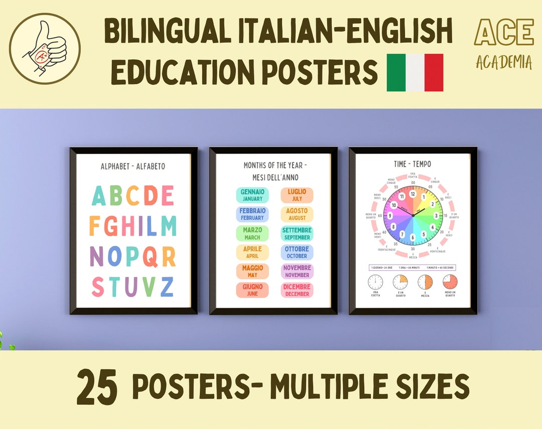 Bilingual Italian and English Educational Montessori Posters, 25 ...