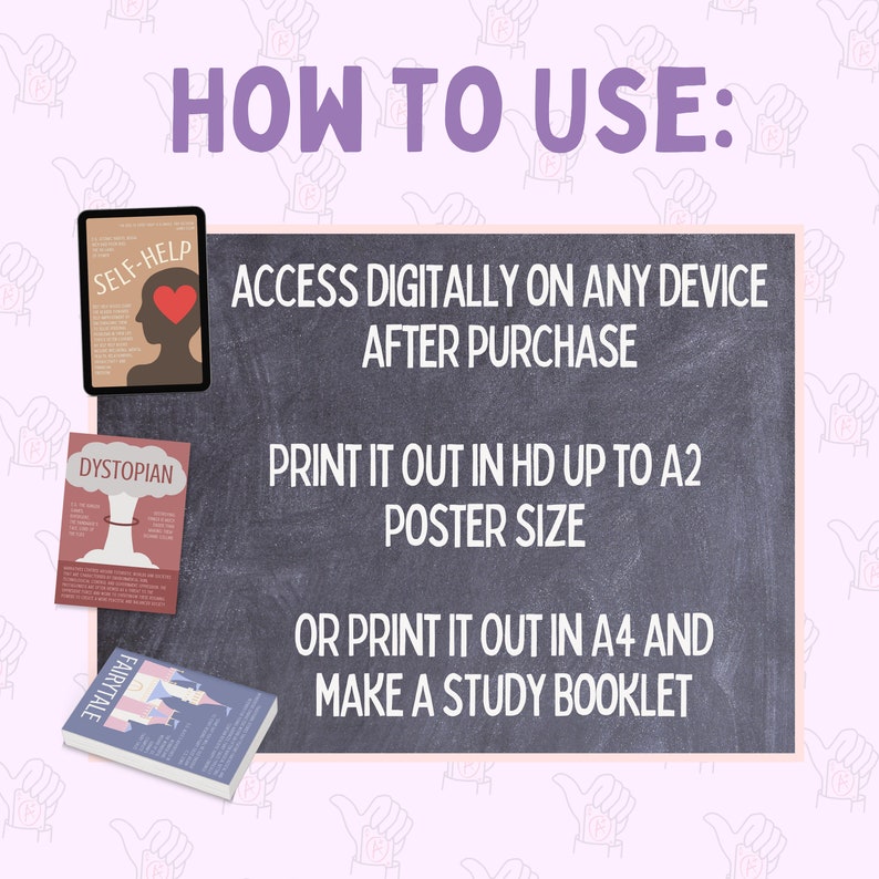 Set of 20 Literary Genre Posters for English Classrooms and School ...