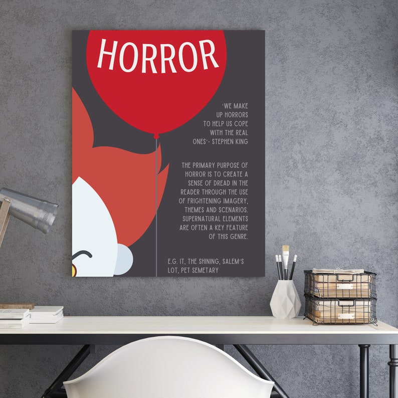 Set of 20 Literary Genre Posters for English Classrooms and School ...