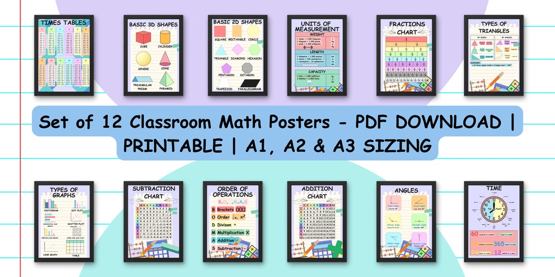Set of 12 - Math Classroom Posters - Etsy