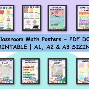Set of 12 - Math Classroom Posters - Etsy