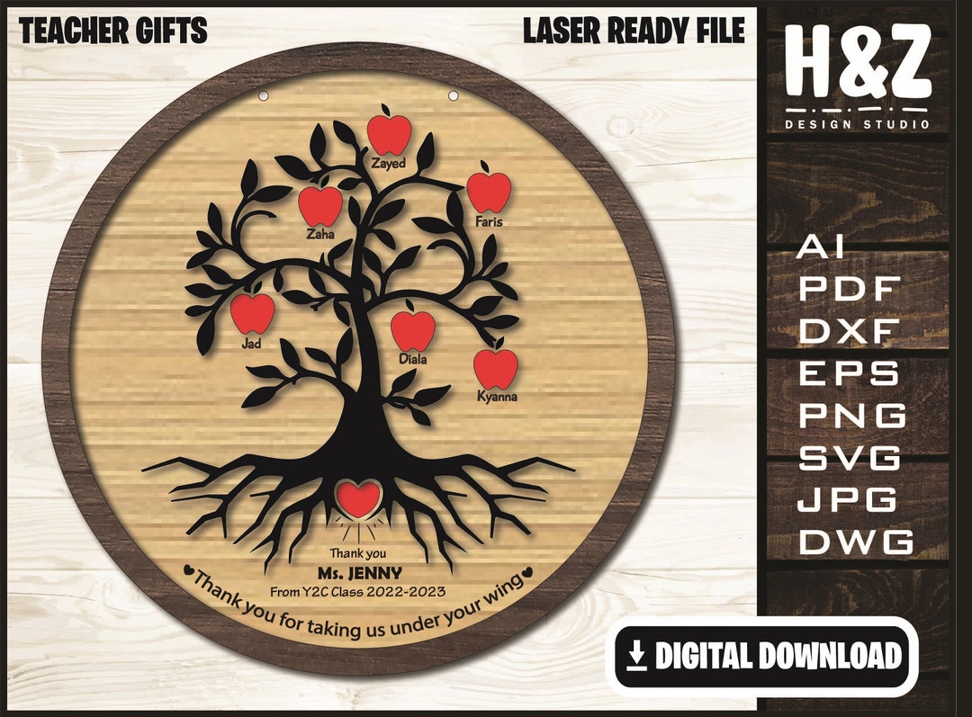 Teacher Apple Tree Digital File, Teachers Gift, Teachers Appreciation ...