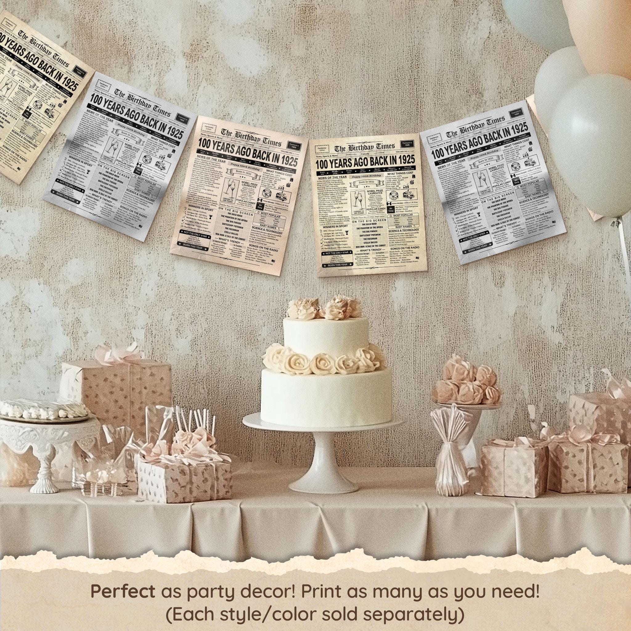 100th Birthday Newspaper Printable Poster - Born in 1925 - Instant ...