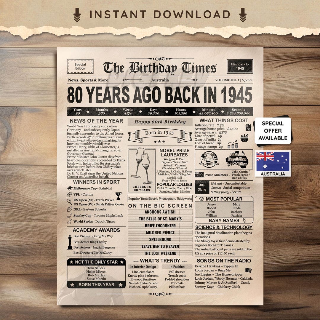 80th Birthday Newspaper Printable Poster - Born in 1945 - Instant Download Birthday Decor ...