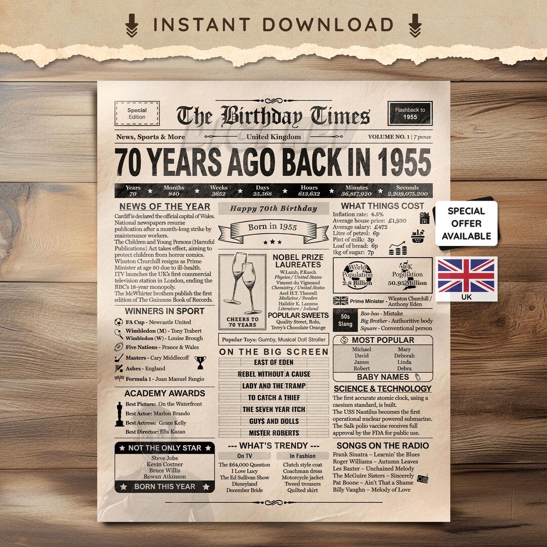 70th Birthday Newspaper Printable Poster - Born in 1955 - Instant ...